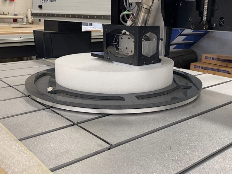 Custom Routers - AXYZ