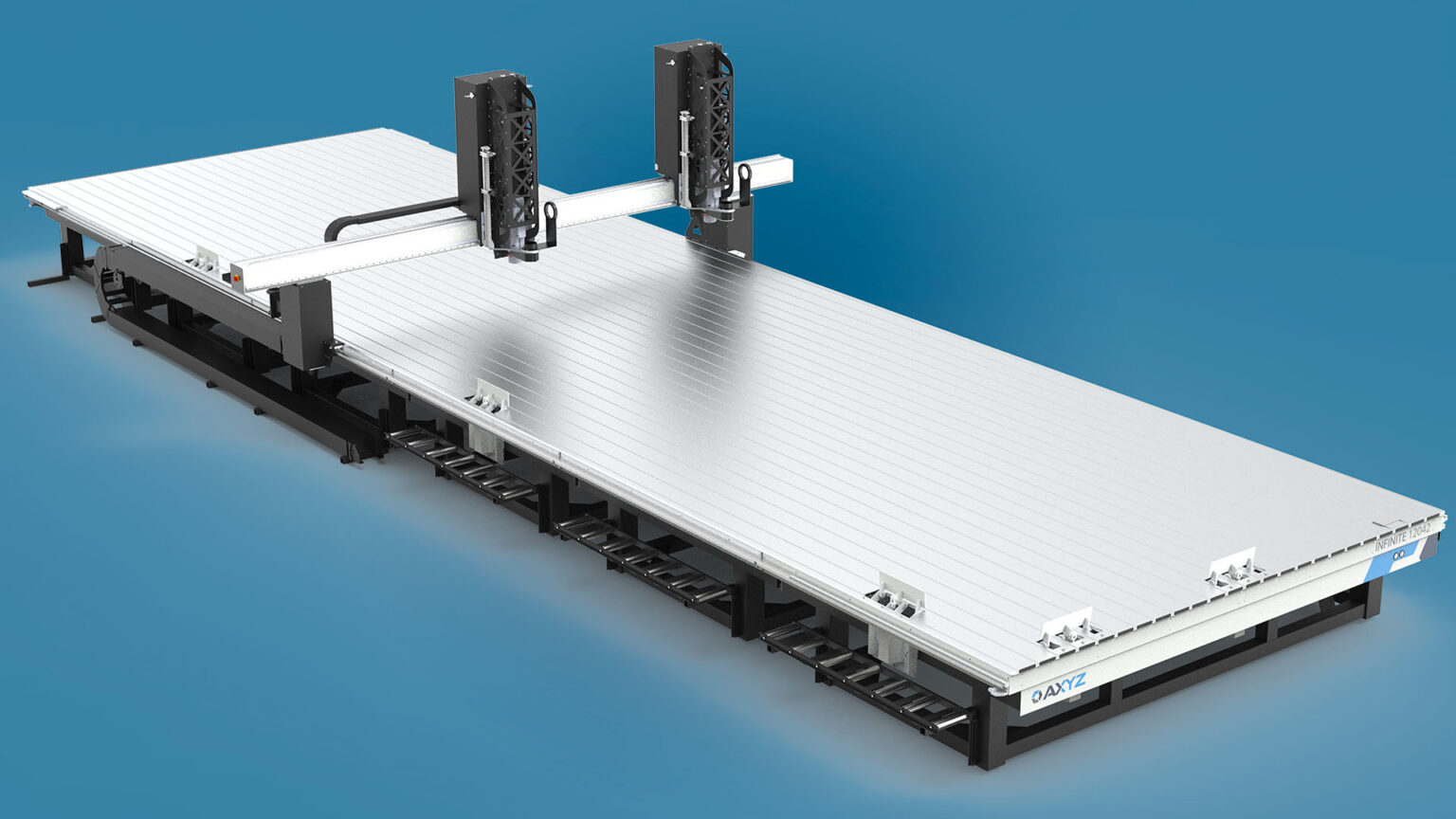 Custom Routers - AXYZ